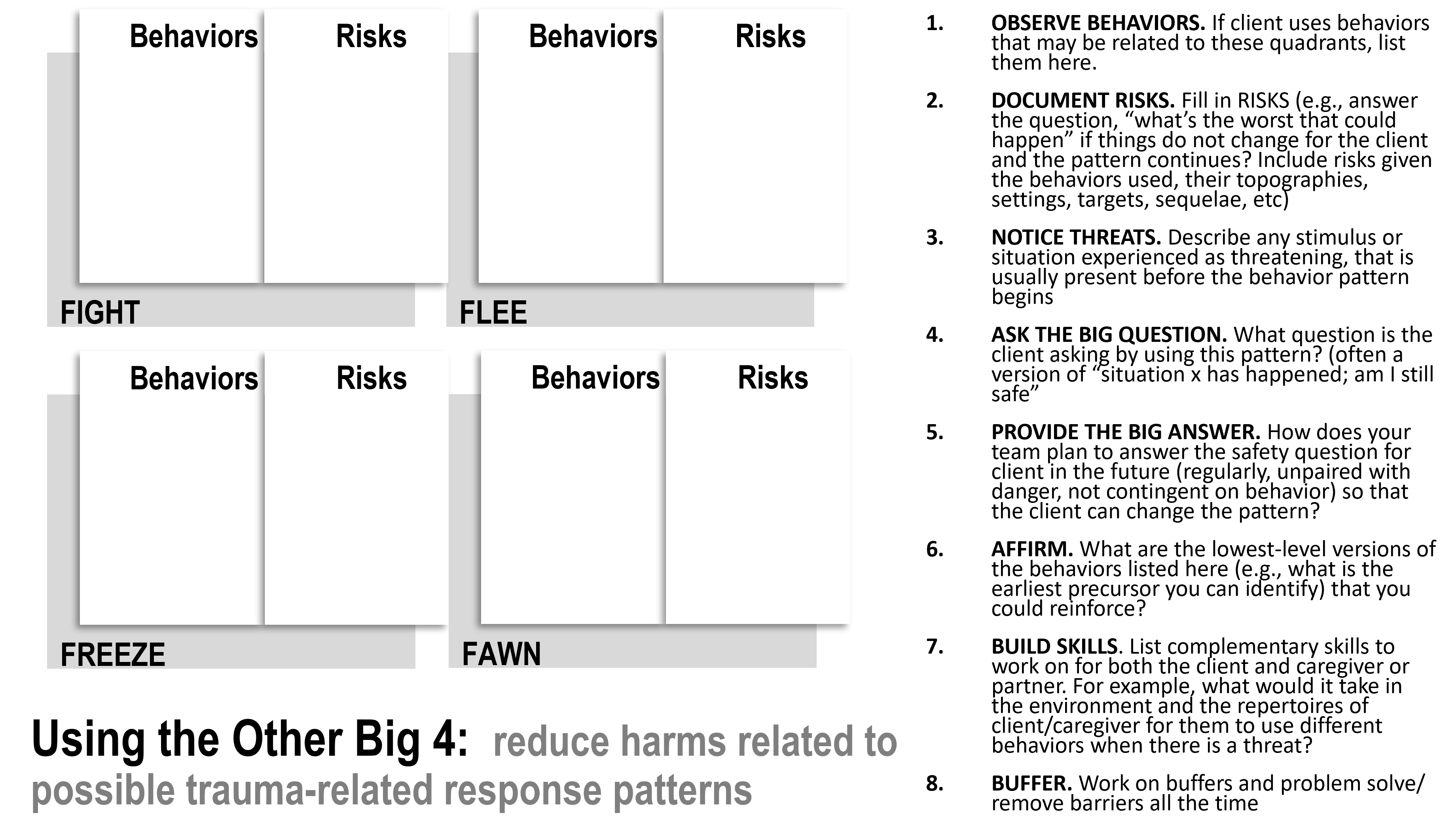 Resources | Cusp Emergence